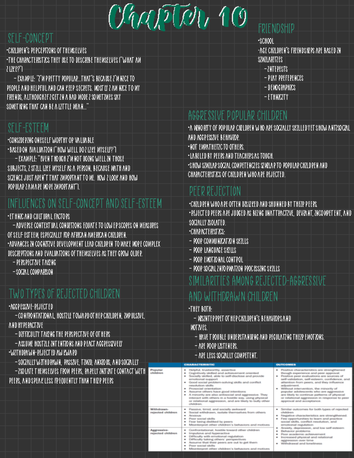 Lifespan Development Chapter 10 Lecture Notes - Chapter 10Chapter 10 ...