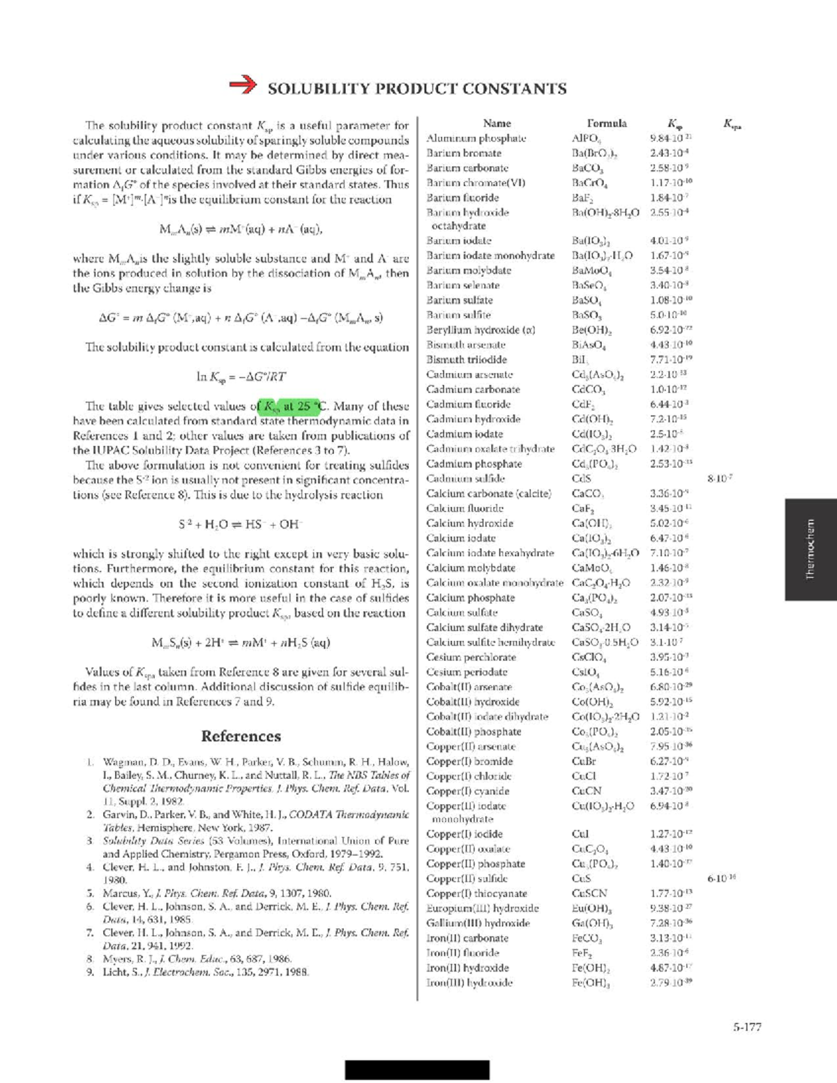 Tablas Kps Handbook 97 2016-2017 - QUIMICA ORGANICA I - Studocu