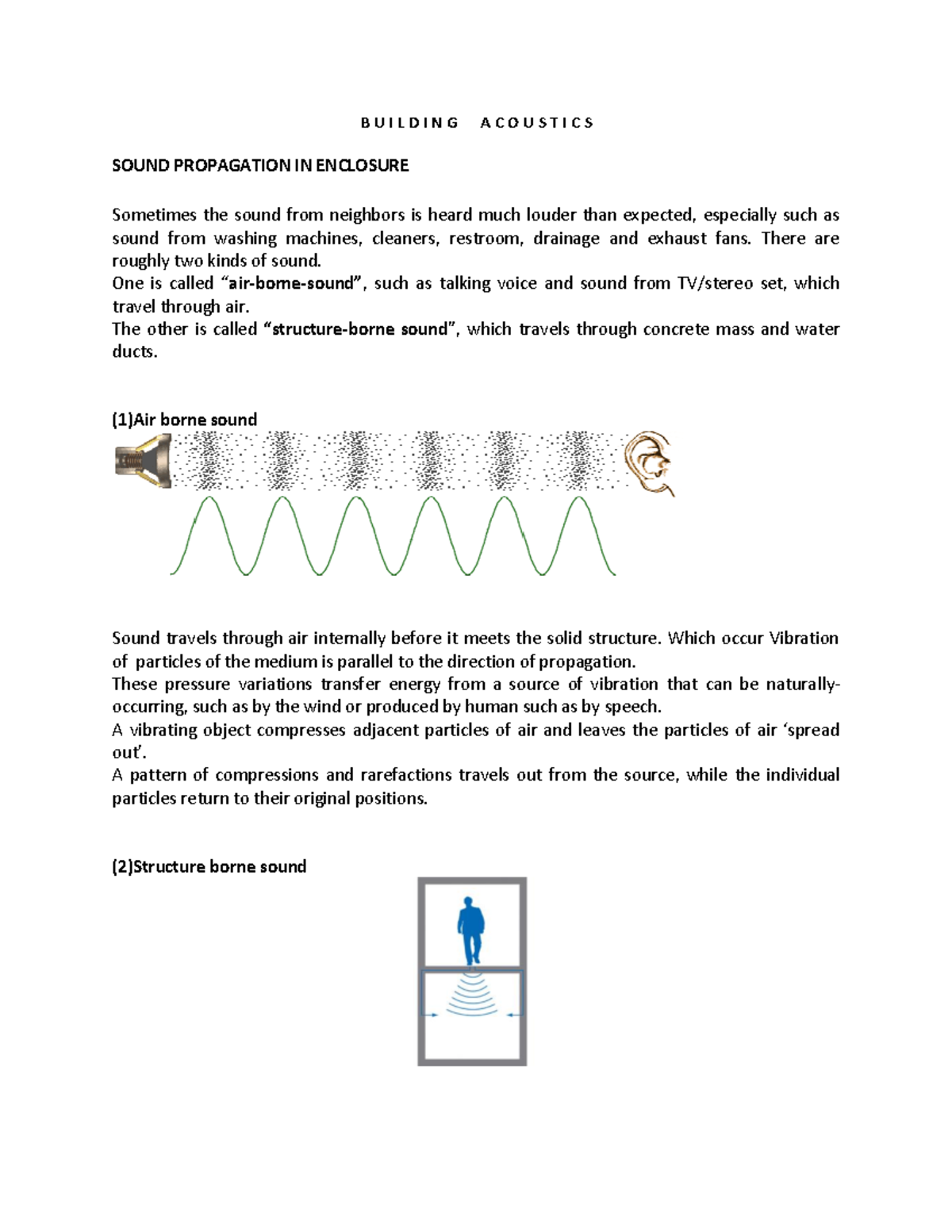 Sound propagation in enclosure - B U I L D I N G A C O U S T I C S ...