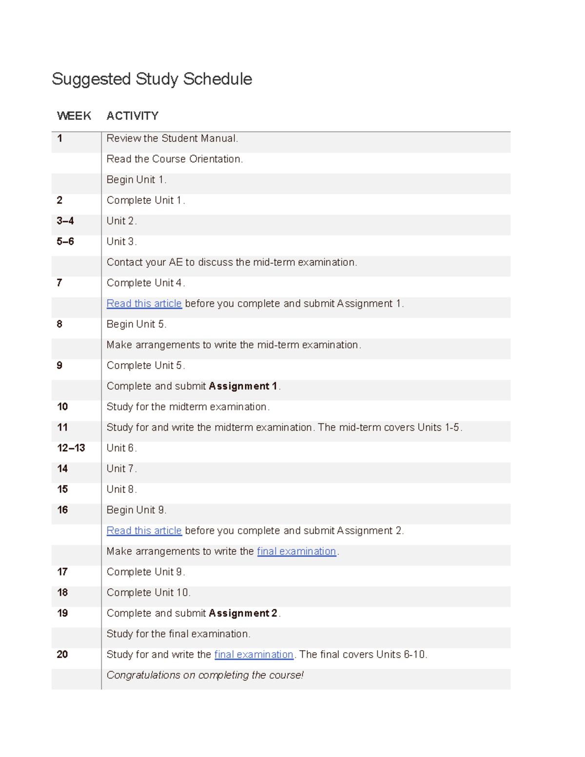 Study Schedule - Suggested Study Schedule WEEK ACTIVITY 1 Review the Student Manual. Read the ...