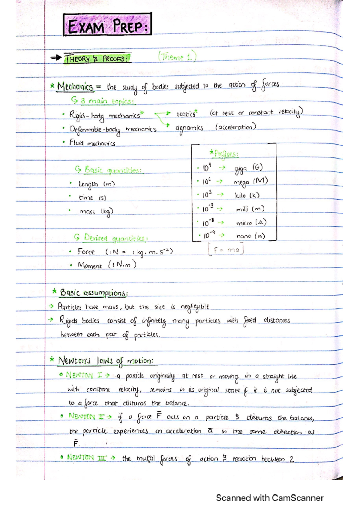 SWK 122 Summary - All u need to know on the theory of swk - SWK122 ...
