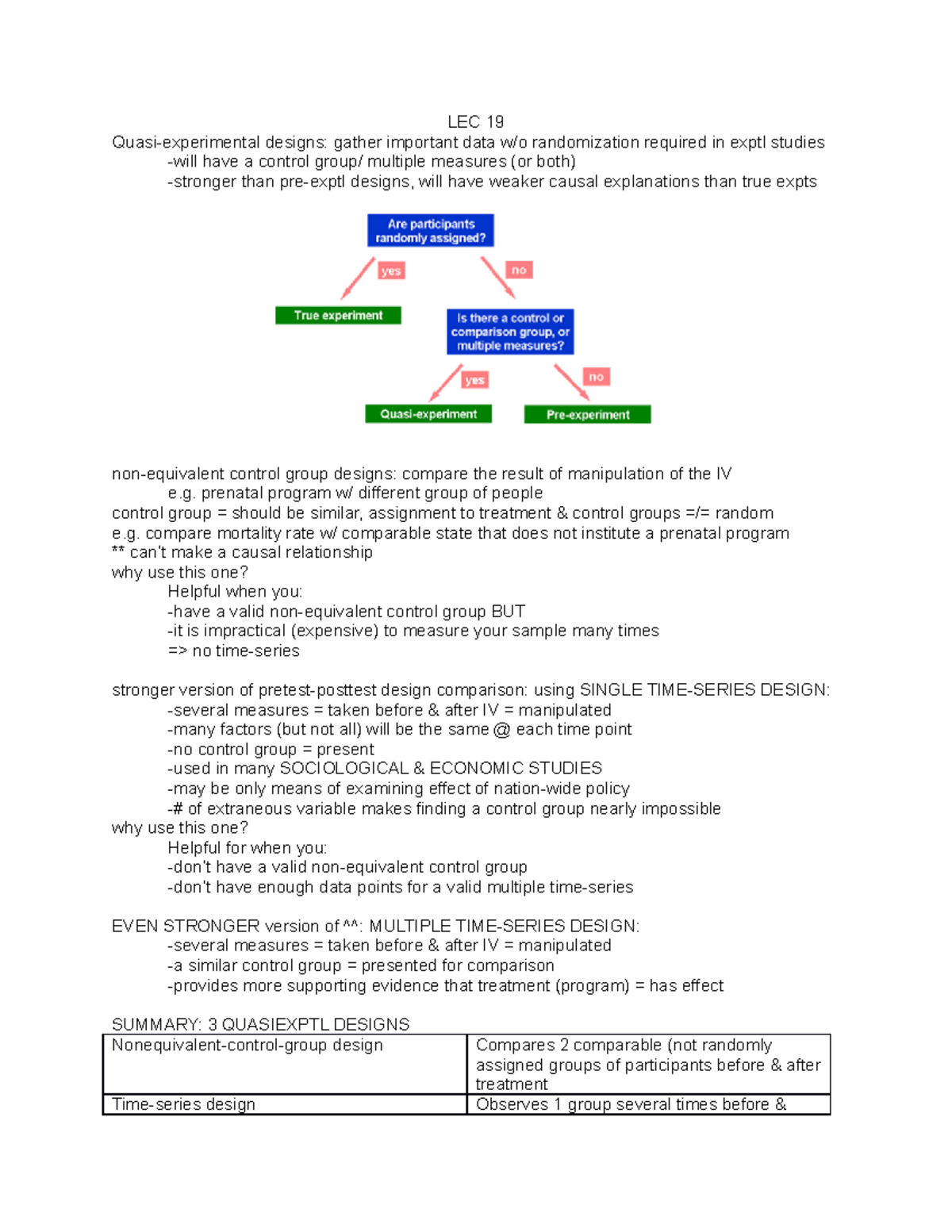 LEC 19 - Lecture notes 19 - LEC 19 Quasi-experimental designs: gather ...