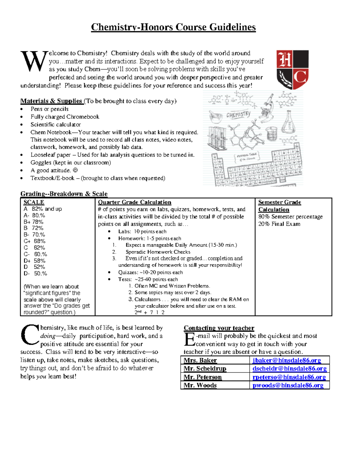 20-21 Chem Honors Course Guidelines - Chemistry-Honors Course ...