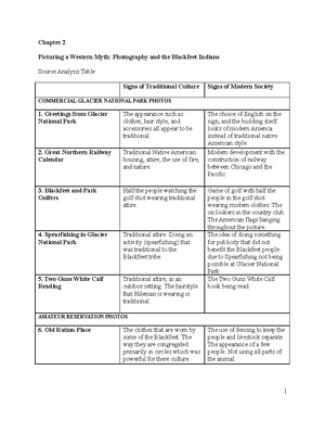 B+S Chapter 3 Source Analysis Table - Chapter 3 Reading the 1894 ...