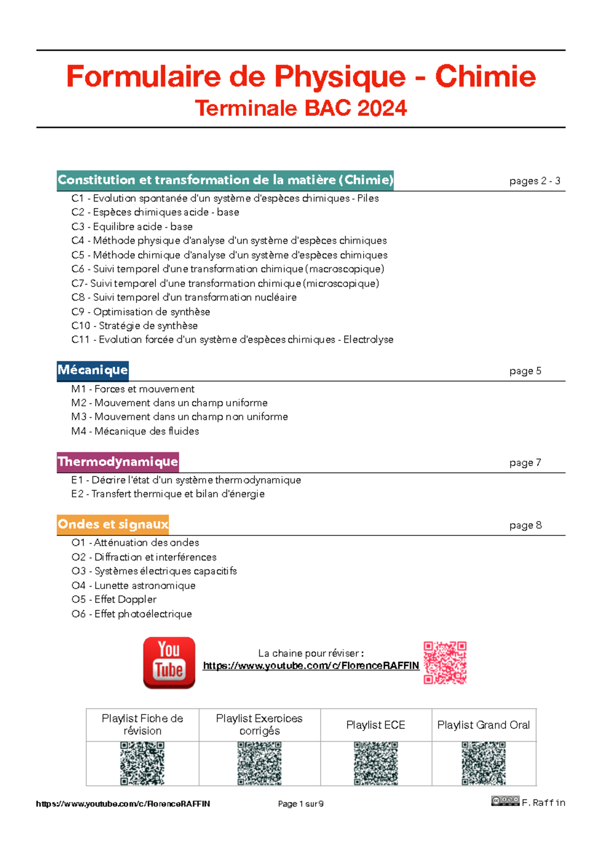 Term Formulaire bac 2024-3 - Formulaire de Physique - Chimie Terminale BAC 2024 Constitution et ...