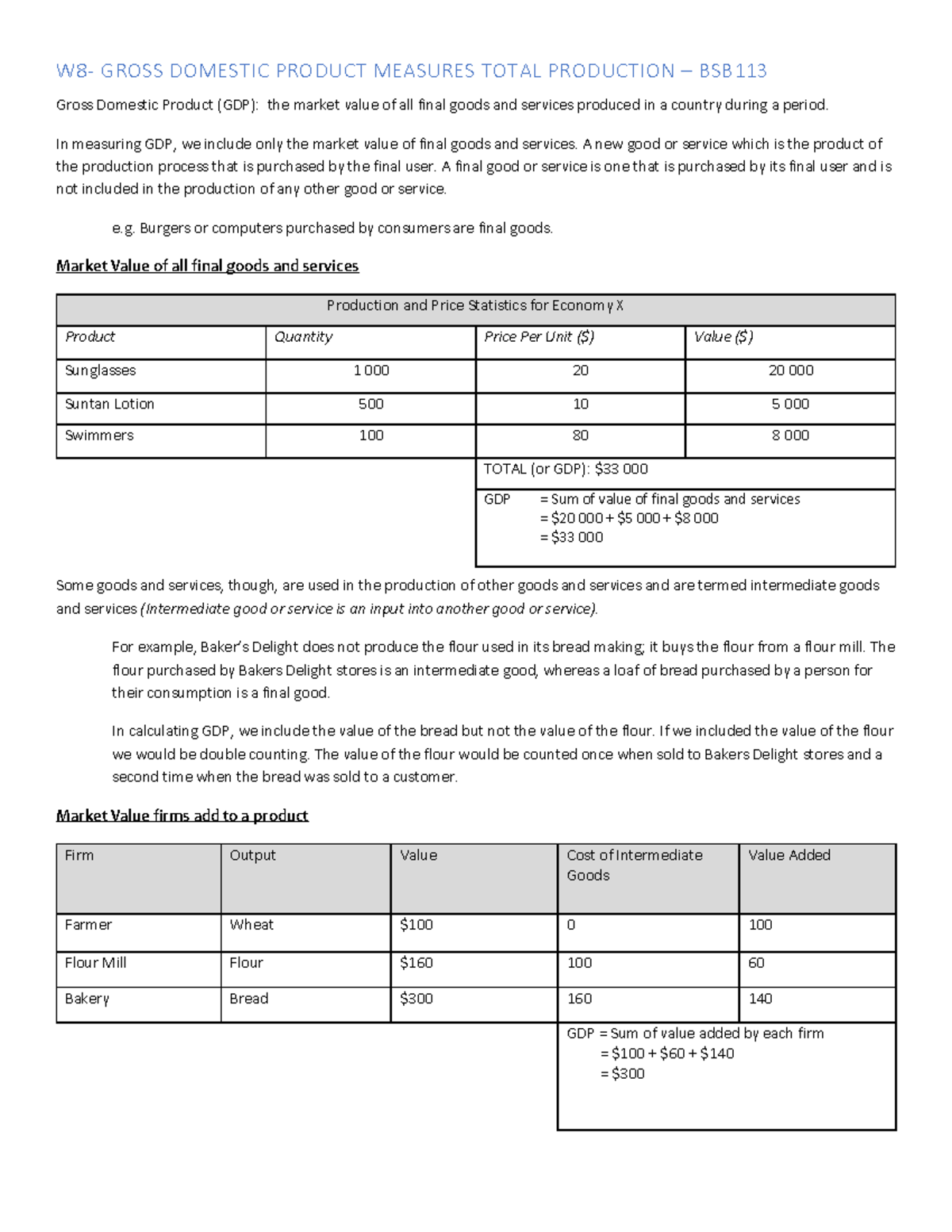 Download File - Lecture note 8-12 - GROSS DOMESTIC PRODUCT MEASURES ...
