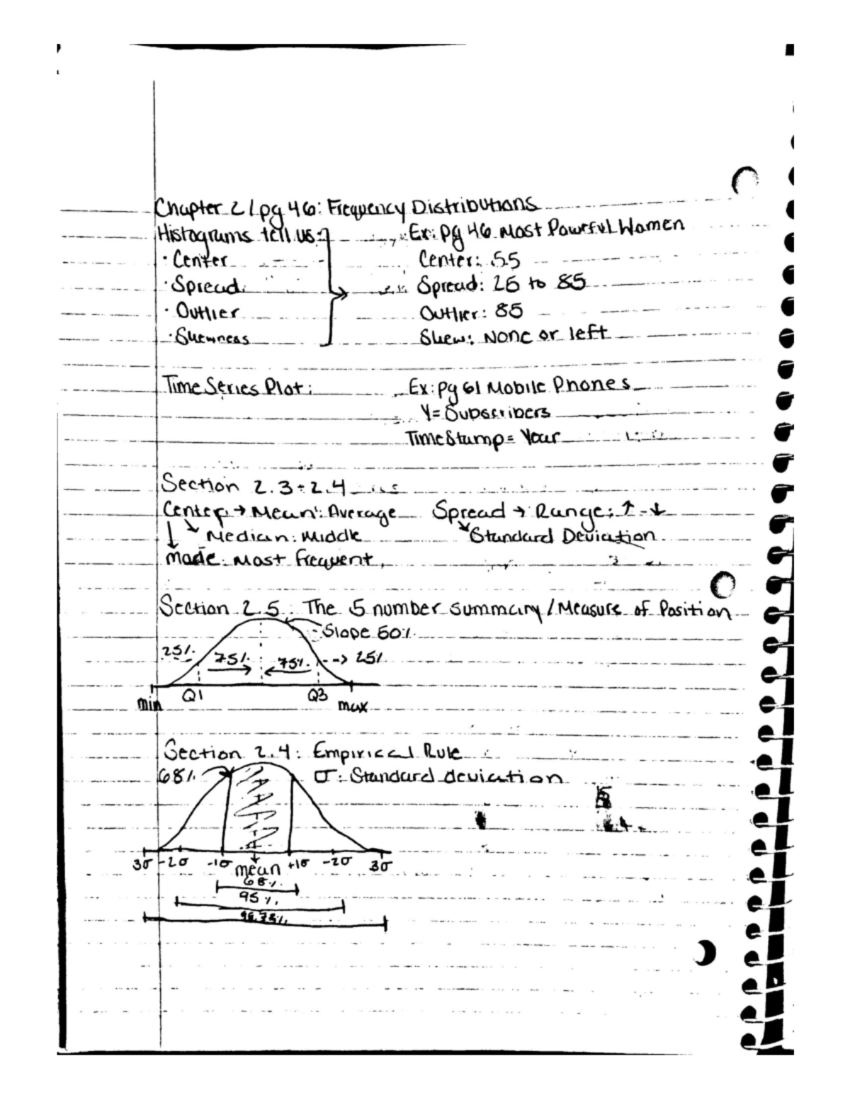 Chapter 2 Frequency Distribution - MA 2025 - Studocu