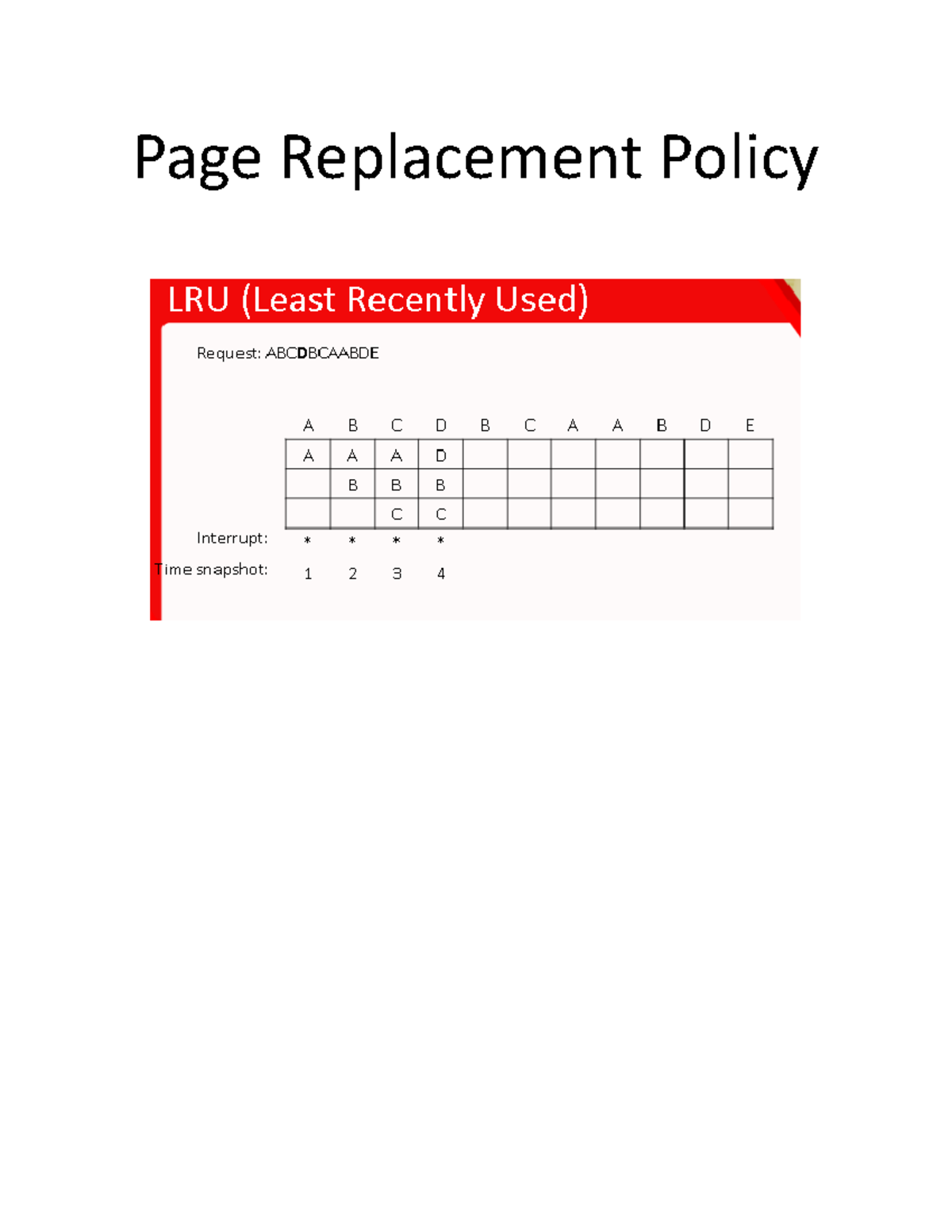 Page Replacement Policy - Information Technology - Studocu