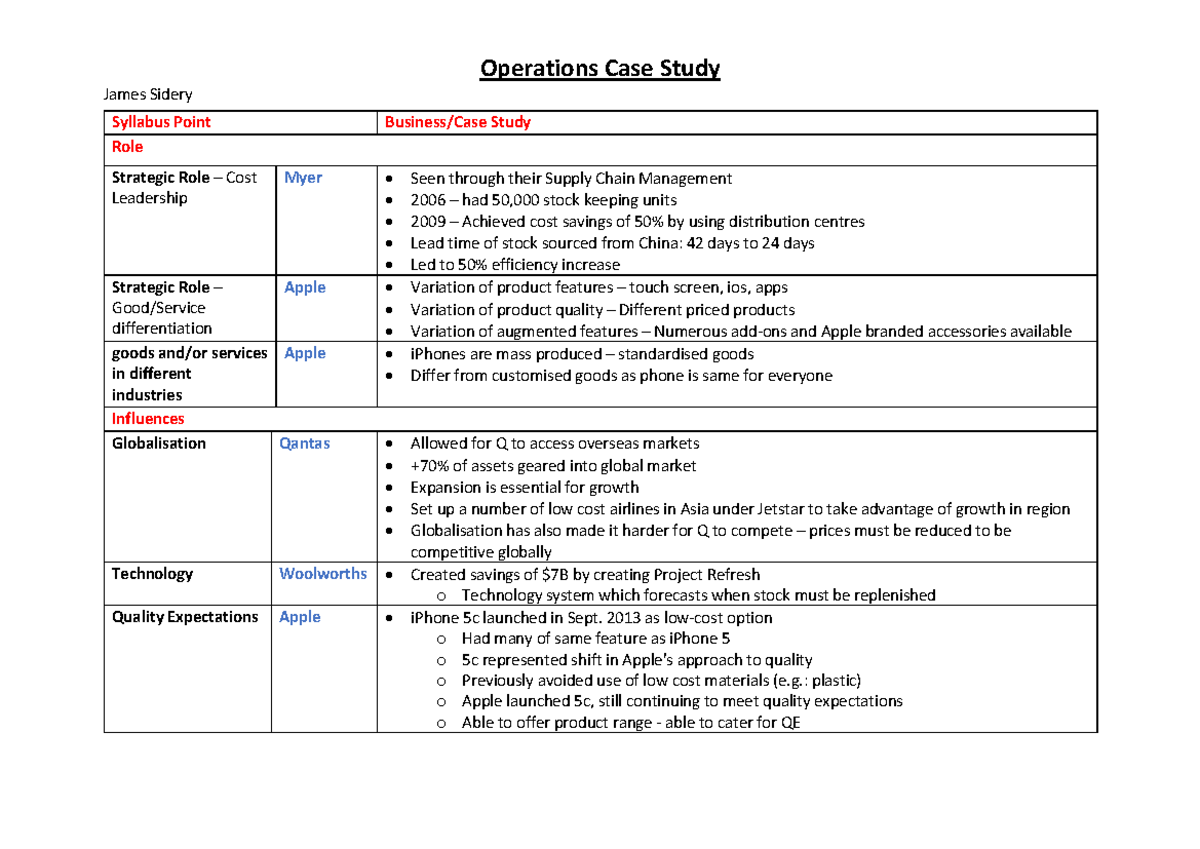 Operations Case Studies for Essays - James Sidery **Syllabus Point ...