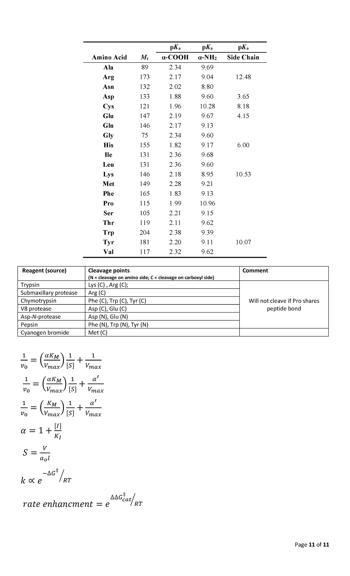 Final formula sheet - .... - Page 11 of 11 pKa pKa pKa Amino Acid Mr α ...