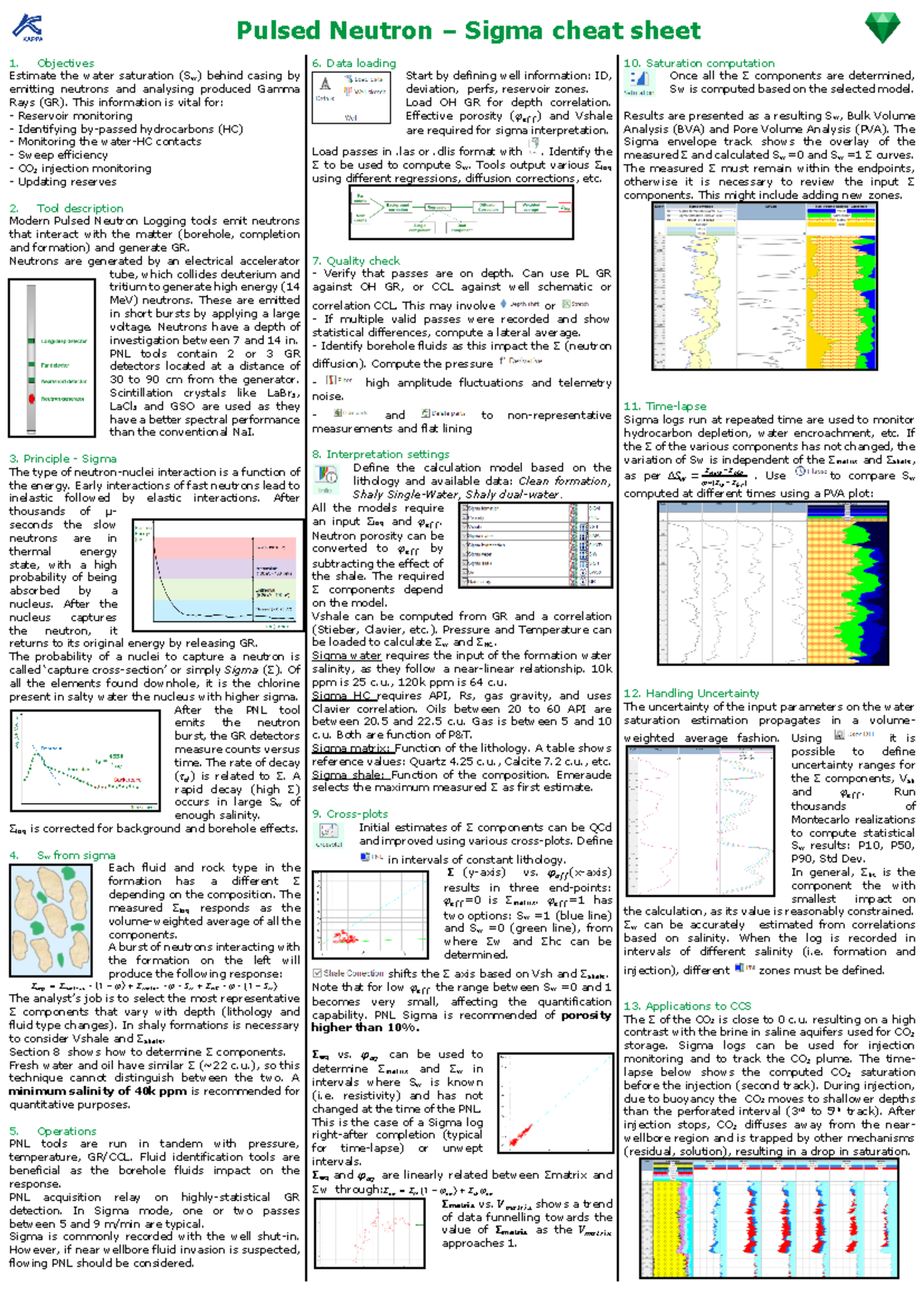 Sigma cheat sheet 1714531041 - Pulsed Neutron – Sigma cheat sheet ...