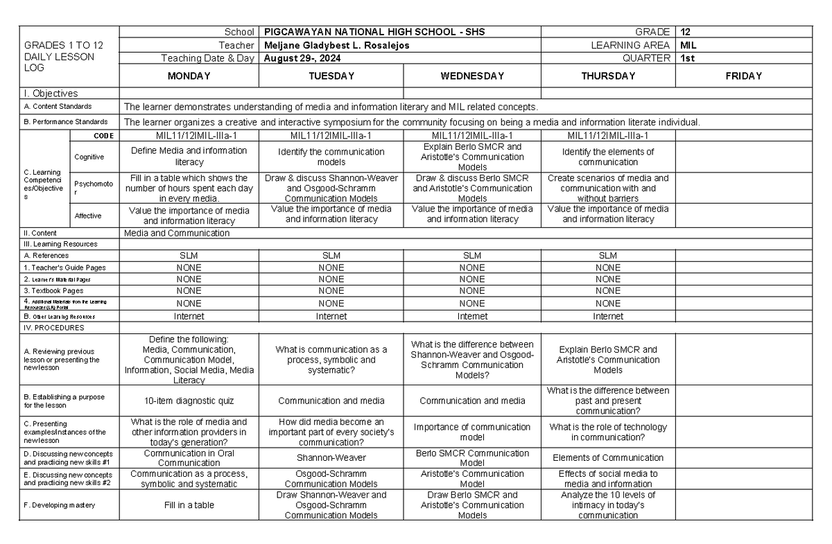 MIL DLL Week 1 - Daily Lesson Log of MIL Week 1 - GRADES 1 TO 12 DAILY ...