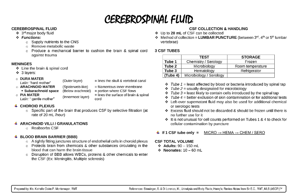 IX. Cerebrospinal Fluid - Medical Technology - Studocu