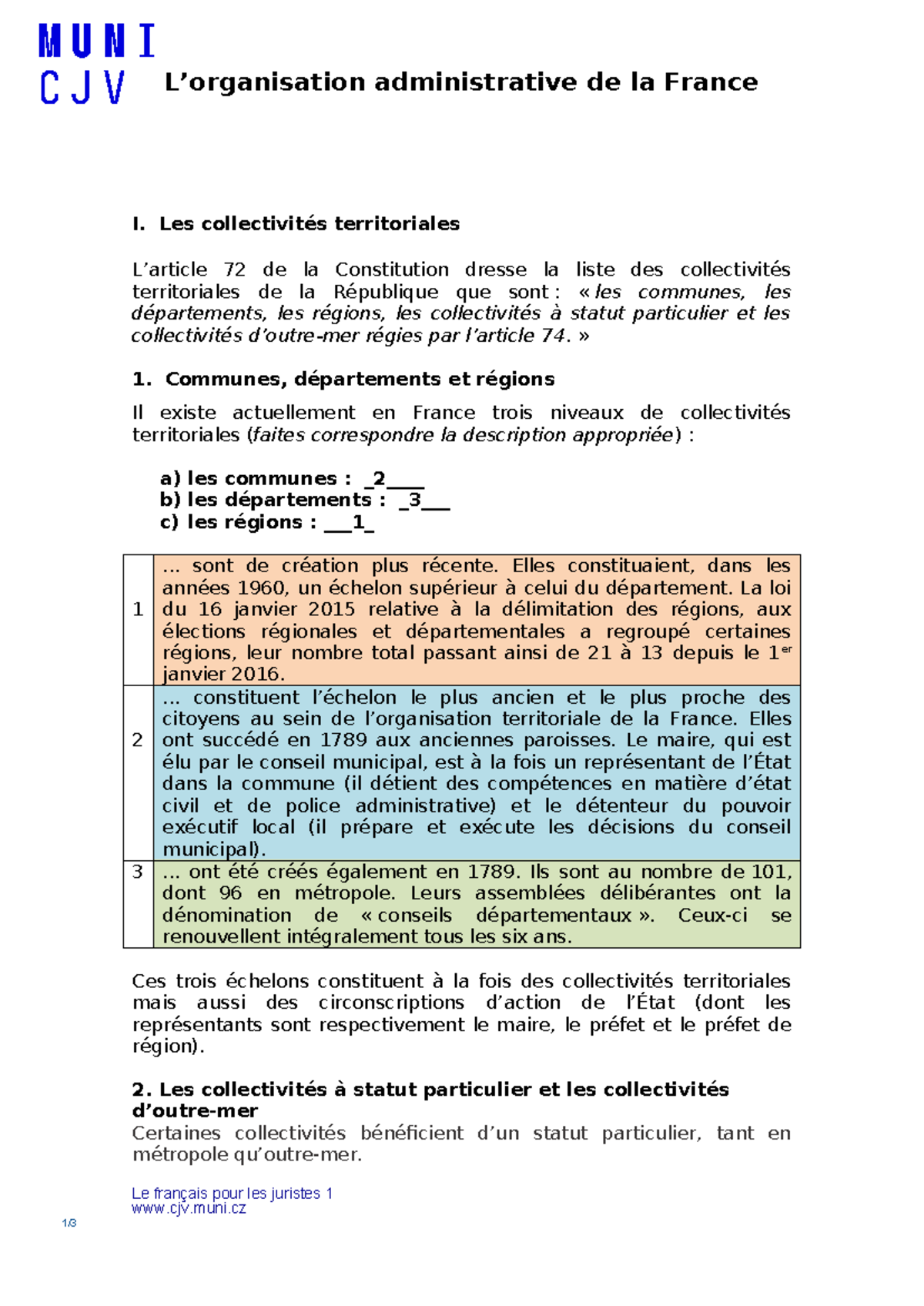 Organisation Administrative De La France Schéma – PEKB