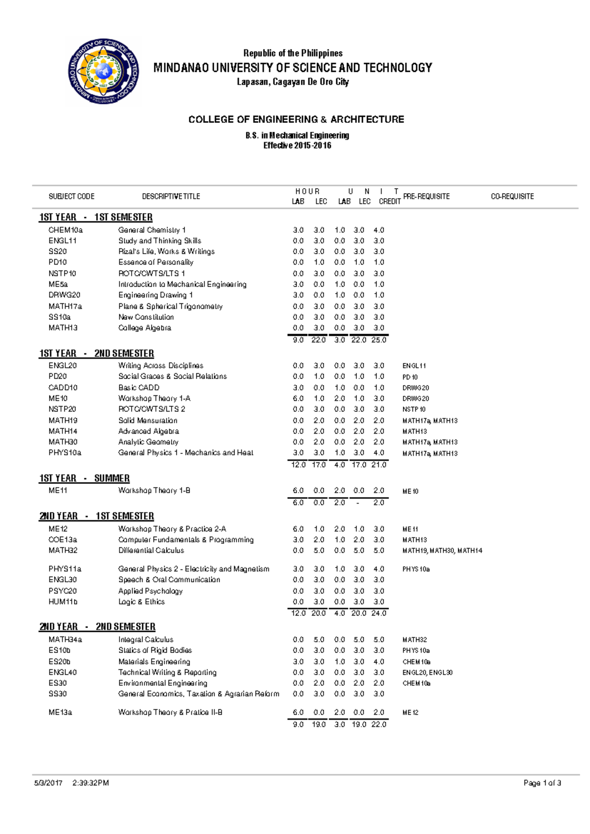 mechanical engineering - COLLEGE OF ENGINEERING & ARCHITECTURE B. in ...
