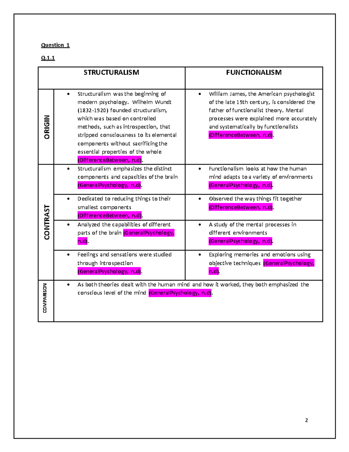 Psed5111 assignment 1 - Question 1 Q. STRUCTURALISM FUNCTIONALISM ORIGIN Structuralism was the ...