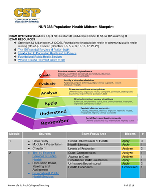 Assessment of Social Determinants of Health (SDOH) Case Study - NUR388 ...