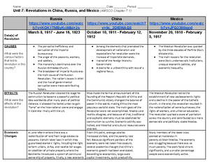 Class Infographic Heroes of Decolonization - Figures of Decolonization ...