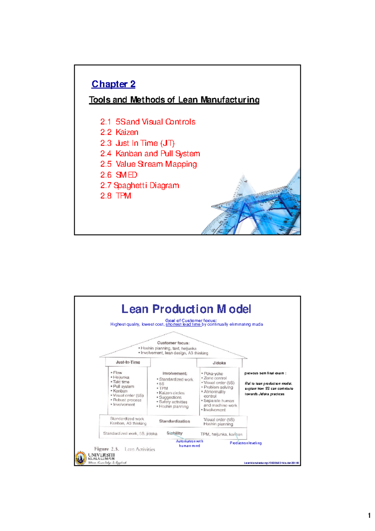 Lean Mfg Chapter 2 - Manufacturing Waste - ####### Chapter 2 Tools and ...