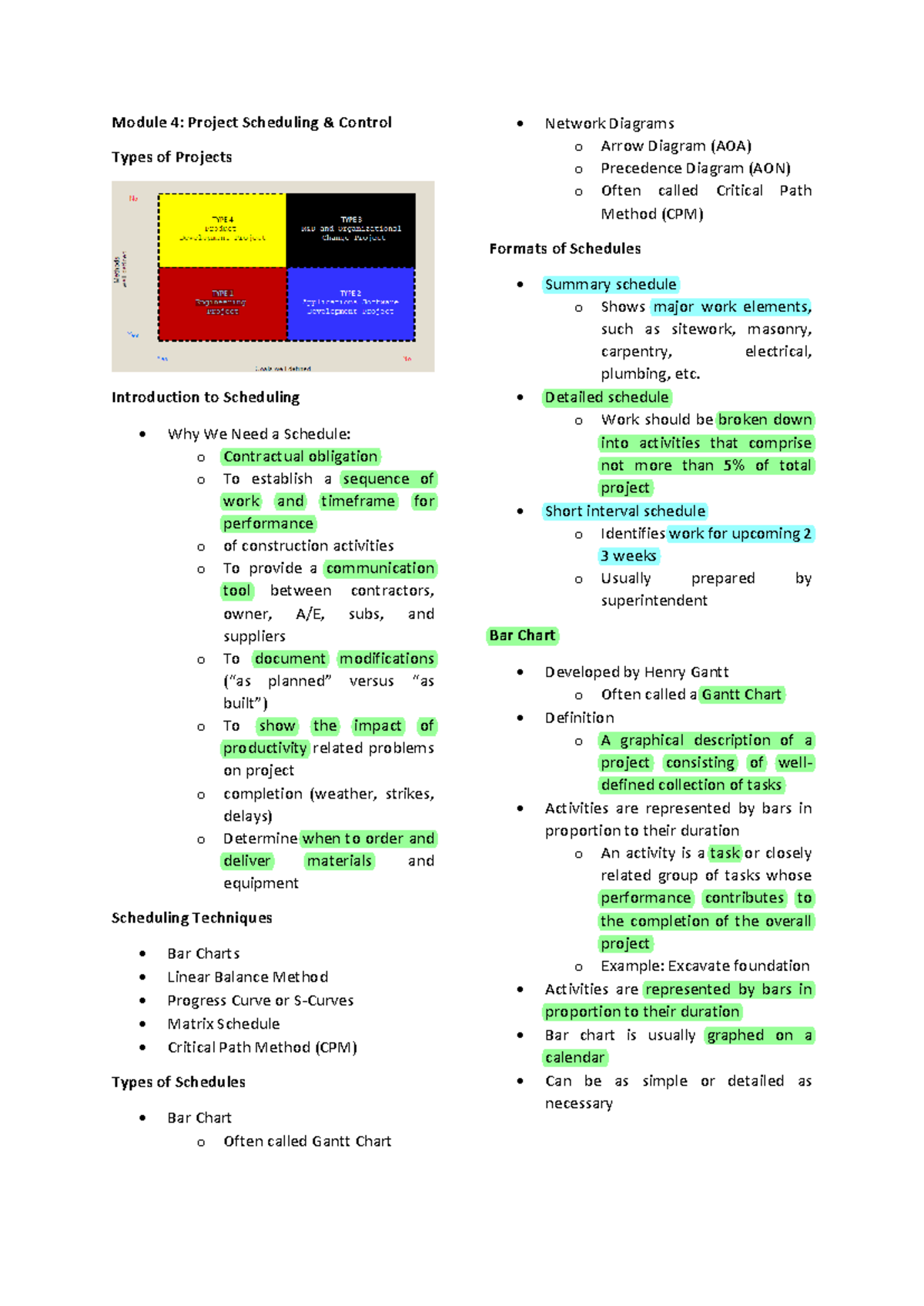 PM Notes 2 - Module 4: Project Scheduling & Control Types of Projects ...