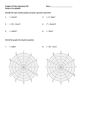 Graphs of polars ws - S16 - Graphs of Polar Equations WS Name