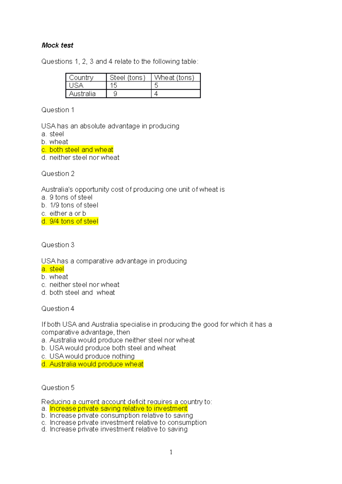 Test 3 April 2017, answers - Mock test Questions 1, 2, 3 and 4 relate ...