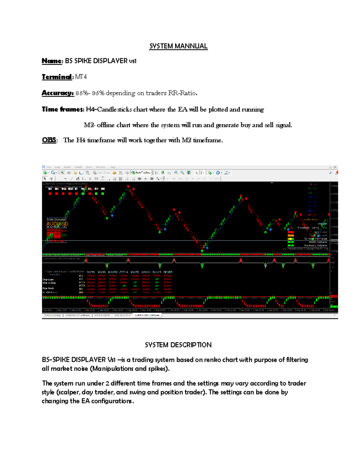 BS MT4 System Installation Manual - SYSTEM MANNUAL Name: BS SPIKE DISPLAYER vs Terminal: MT ...