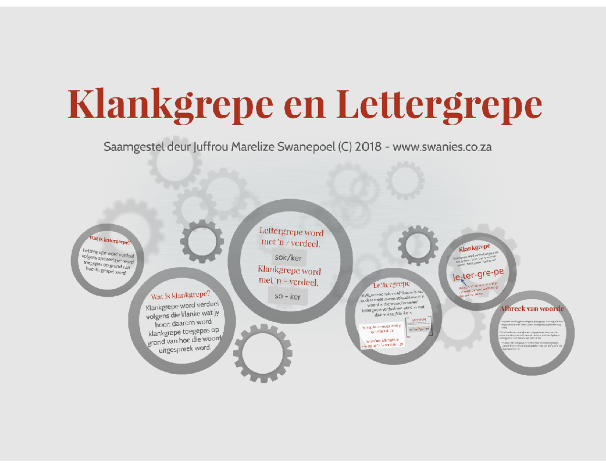 Harde werk is belangriker as talent - Klankgrepe en Lettergrepe ...
