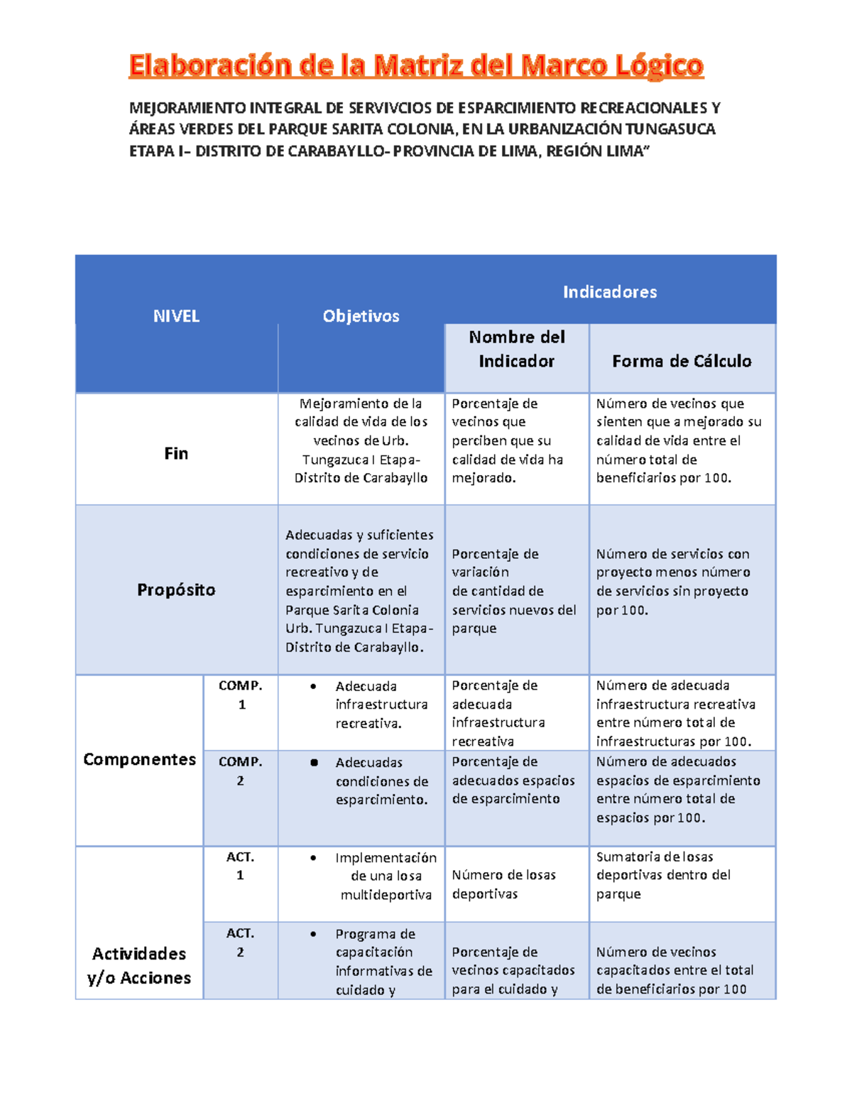 Matriz de Marco logico - Gestión Empresarial - UPC - Studocu