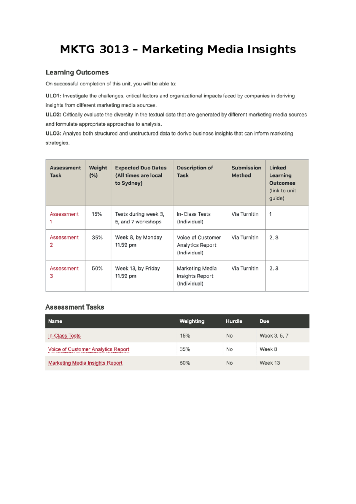 MKTG 3013 - mktg3003 - MKTG 3013 – Marketing Media Insights Week 1 (20/ ...