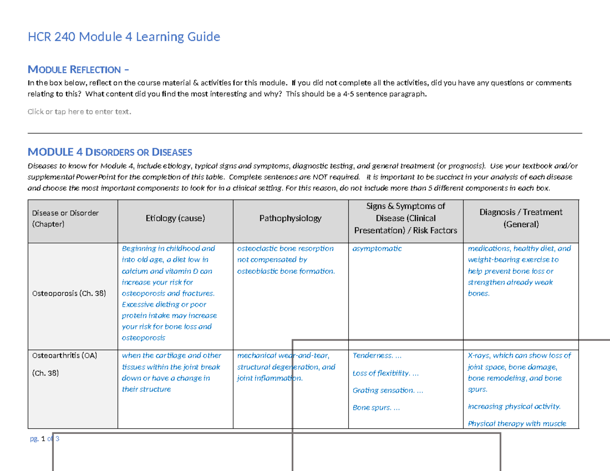 HCR 240 Module 4 Learning Guide - MODULE REFLECTION – In the box below ...