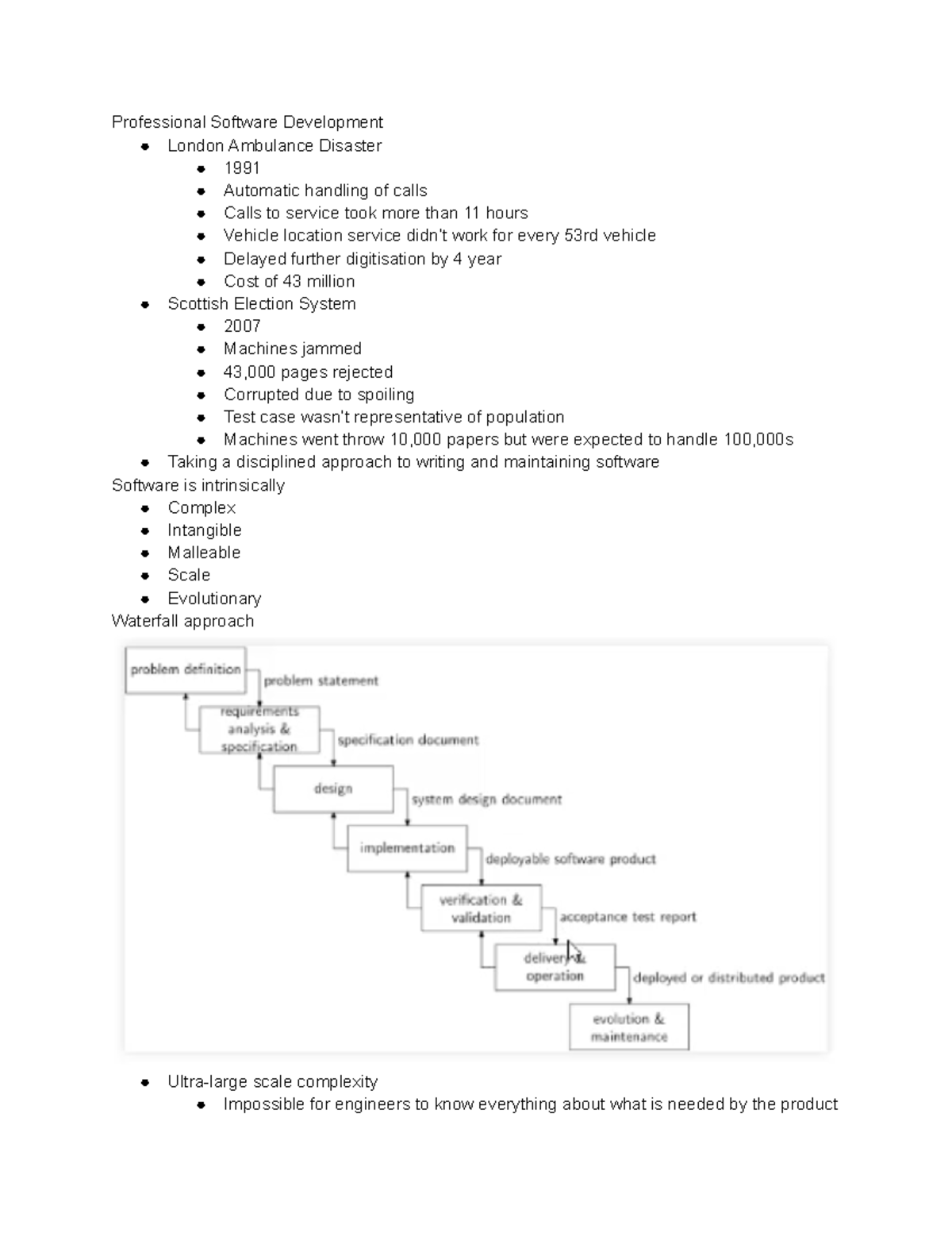 Professional Software Development Bullet Pointed Key Concepts Semester 1 2020 2021
