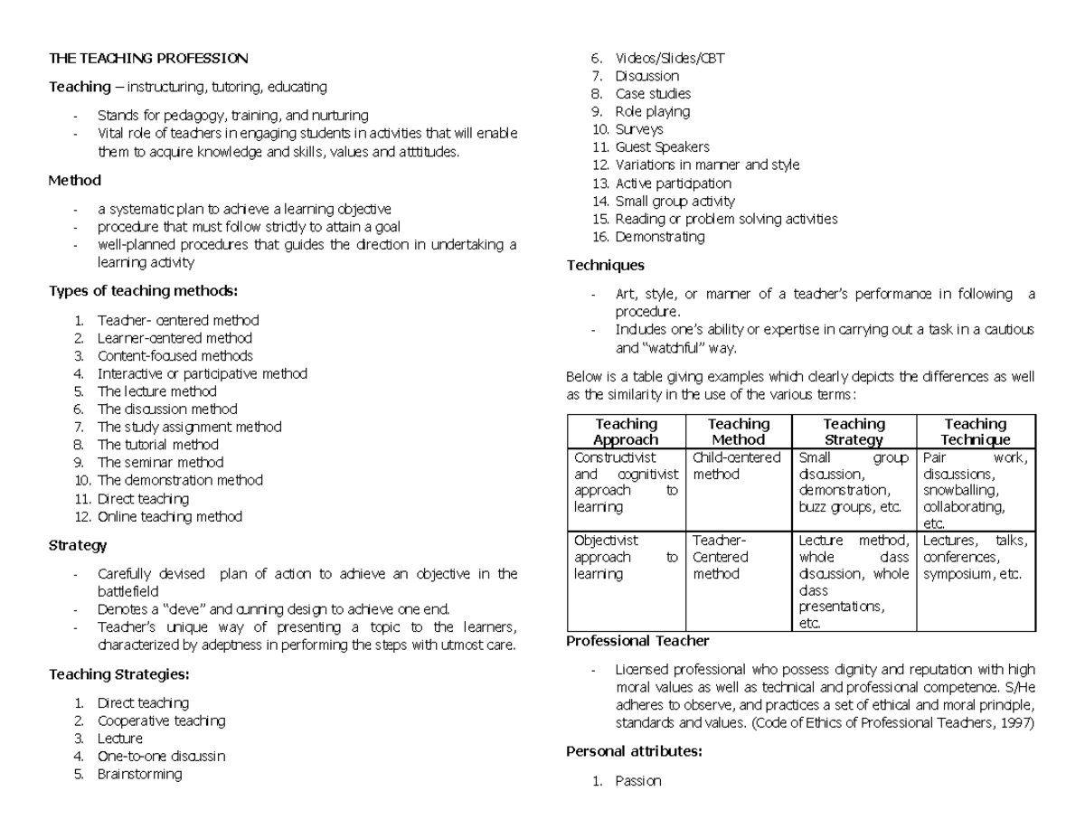 THE- Teaching- Profession - THE TEACHING PROFESSION Teaching ...
