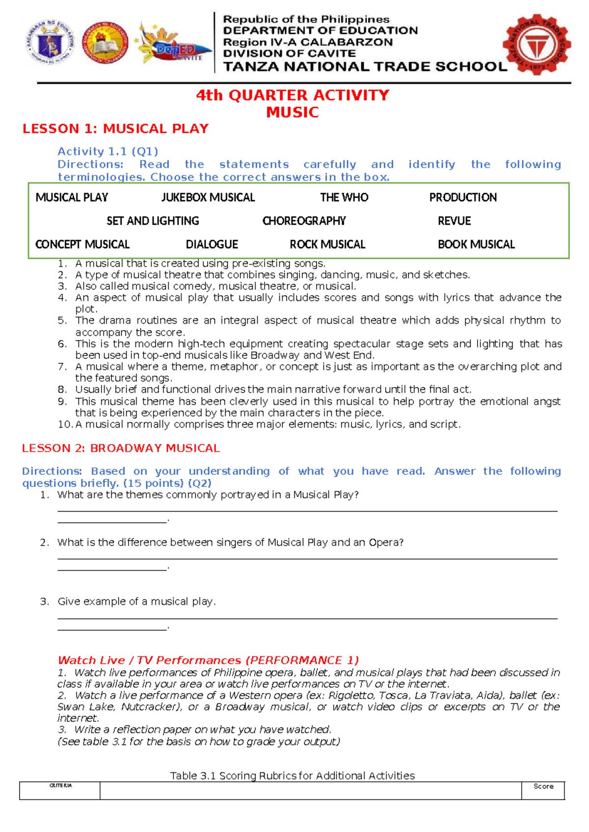 Q4 Mapeh Activity Sheets - 4th QUARTER ACTIVITY MUSIC LESSON 1: MUSICAL ...