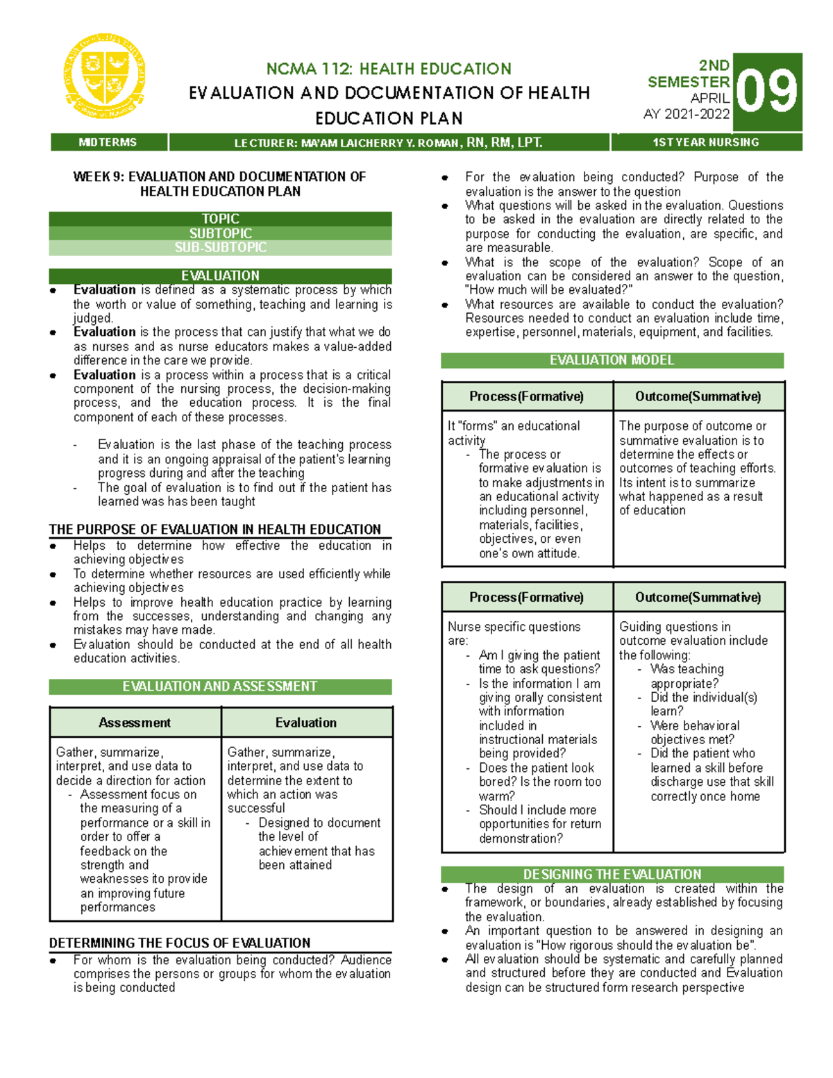 WEEK-9 - Evaluation-AND- Documentation-OF- Health- Education-PLAN ...