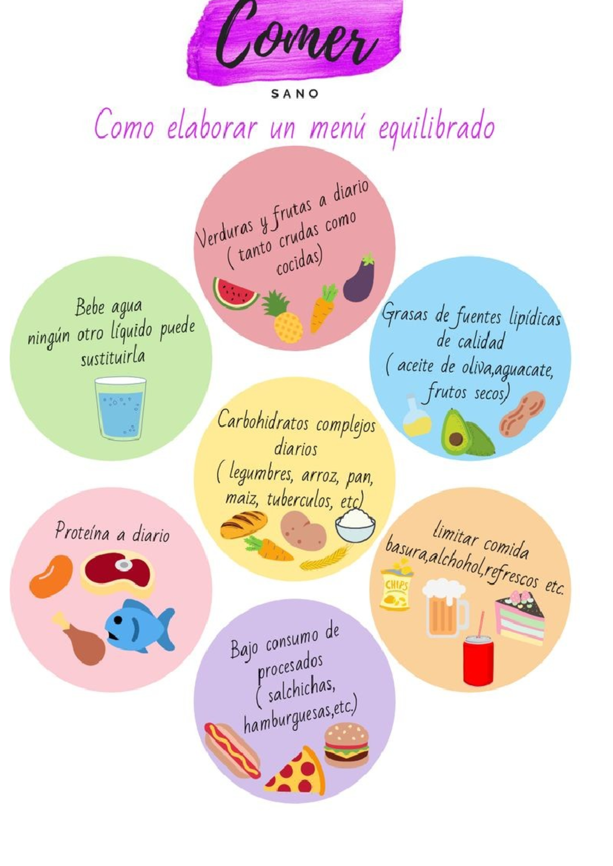 Documento morfo - Morfofisiologia Ii - Studocu