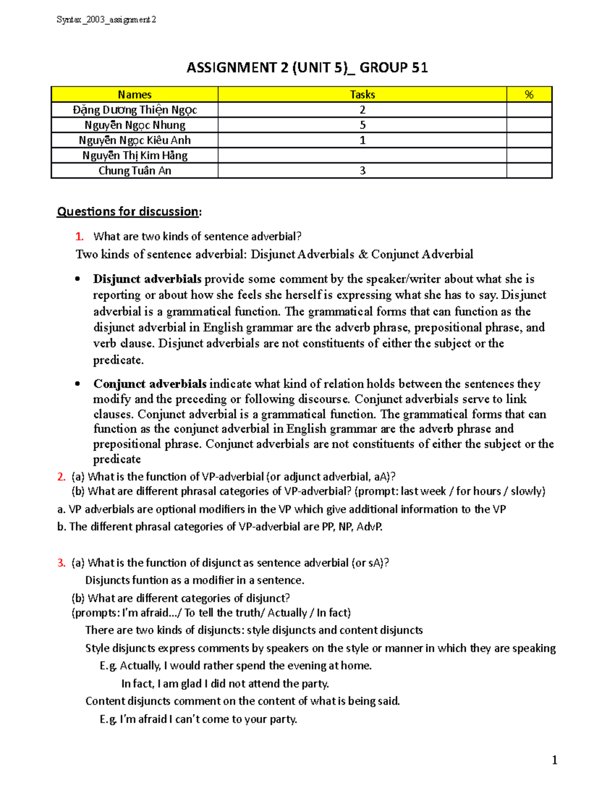 Assignment 2 (unit 5) (task1^J2^J3 5 done) - Syntax_2003_assignment 2 ASSIGNMENT 2 (UNIT 5 ...