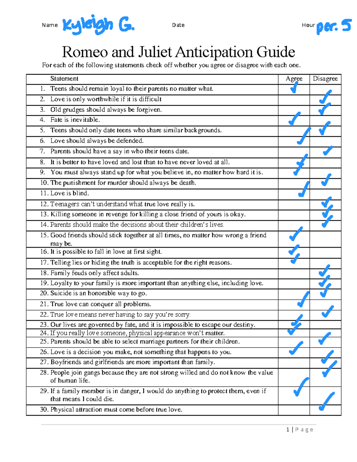 Romeo and juliet anticipation - Name Date Hour 1 | P a g e Romeo and ...