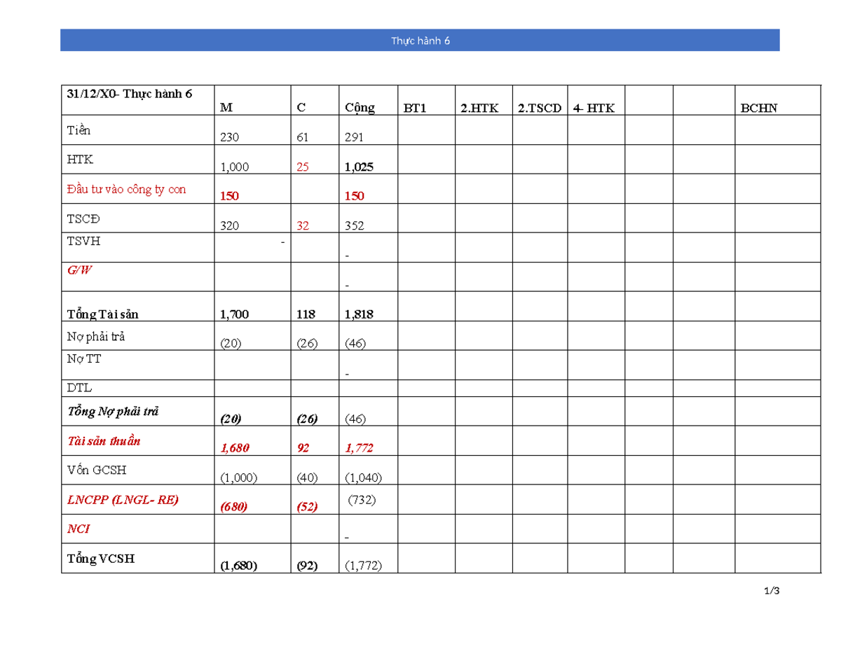 6-BT1-2-3-4- BCHN- 31-12-X0 - 31/12/X0- Thực hành 6 M C Cô ̣ng BT1 2 2 ...