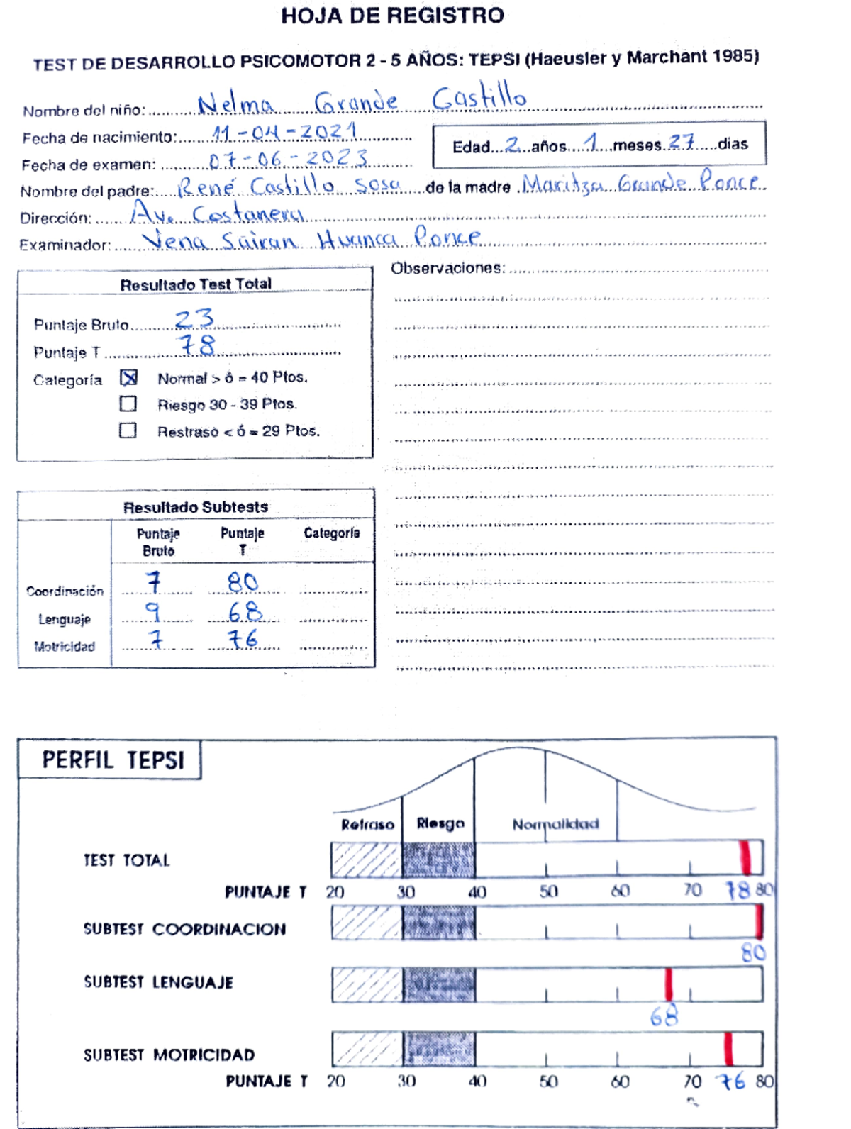 Protocolos Tepsi - ninguna - T 203040506070 SUBTEST t6 80 SUBTEST 68 ...