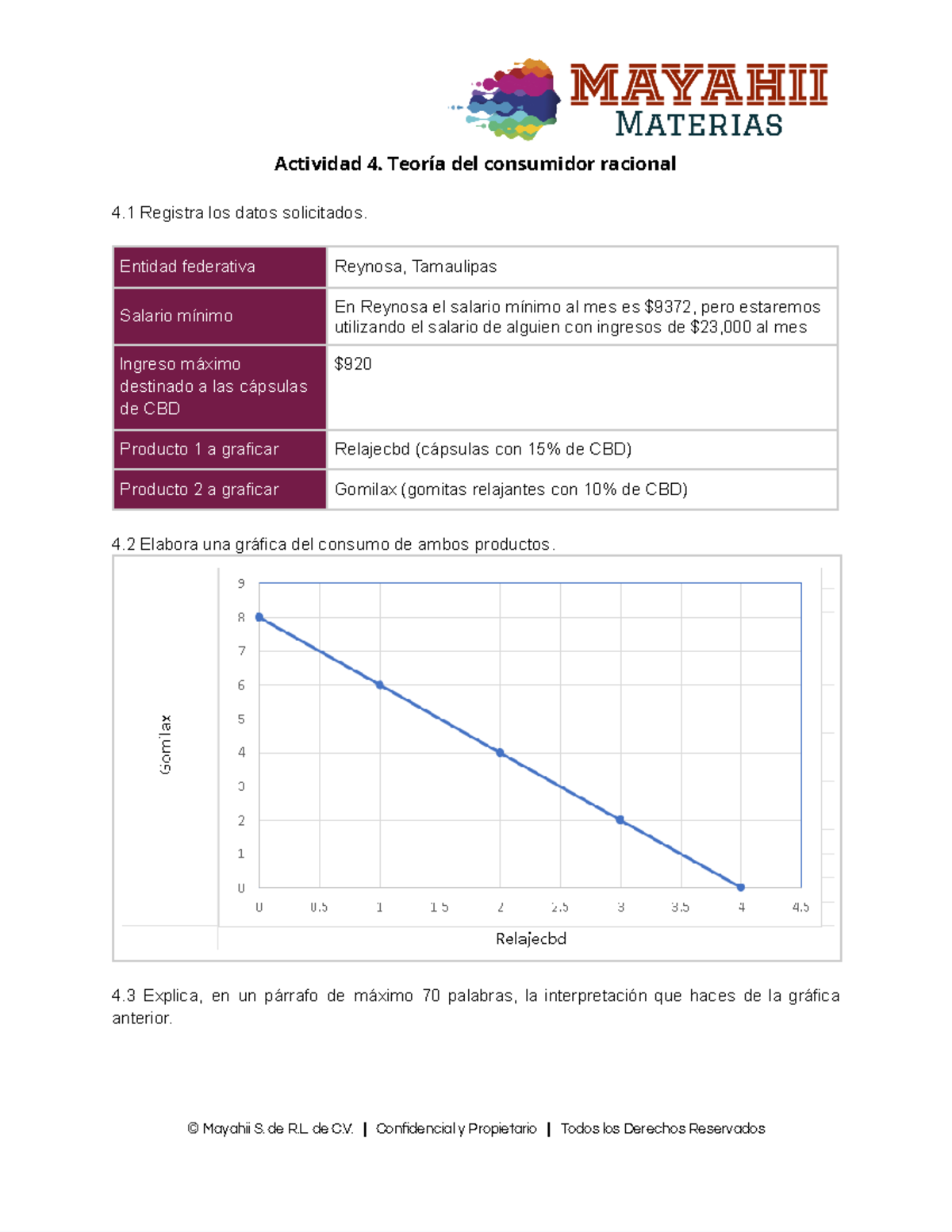ACT4 HMVV - act 4 macroeconomia uvm - Actividad 4. Teoría del ...