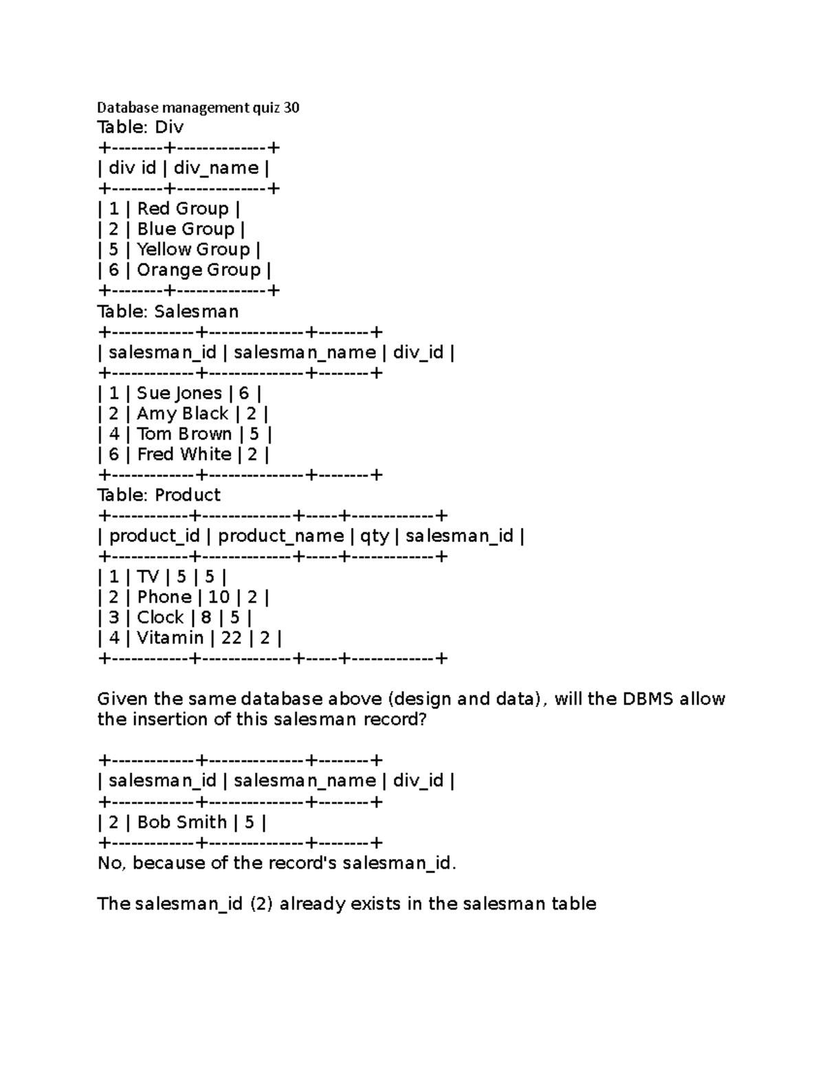 Database Management Quiz 30 The Salesman Id 2 Already Exists In The Salesman Table Table