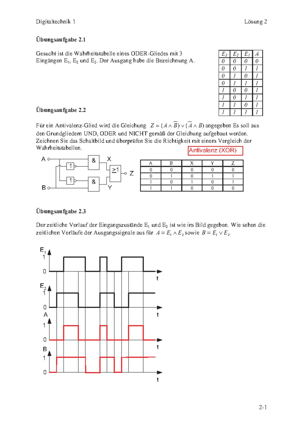 Dg1 u2 loesg zusatz - Lösungen zur Übung 2 - Digitaltechnik 1 E.-G ...
