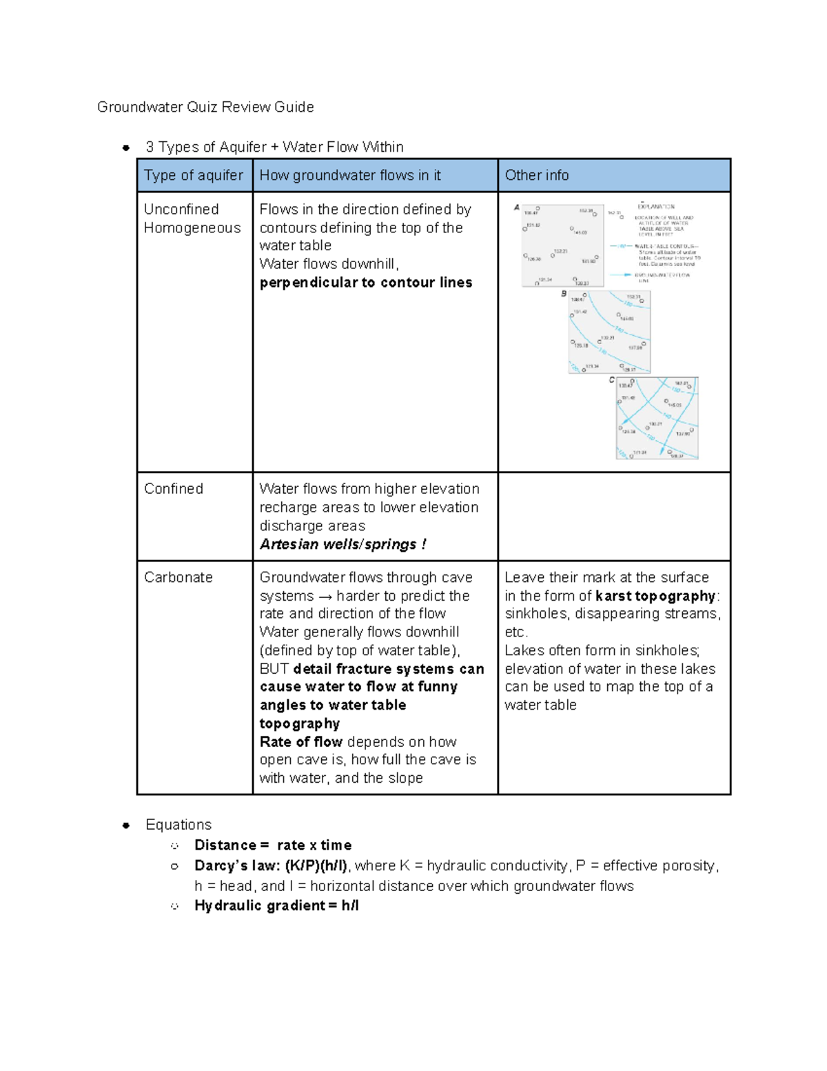 GEOL0055 Groundwater Quiz - Groundwater Quiz Review Guide 3 Types of ...