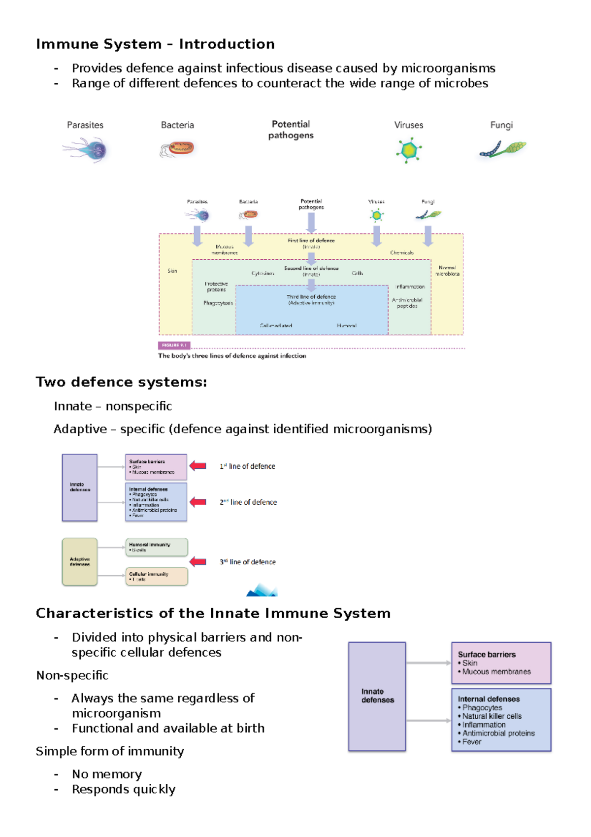 Immune System Notes - Immune System – Introduction Provides defence ...