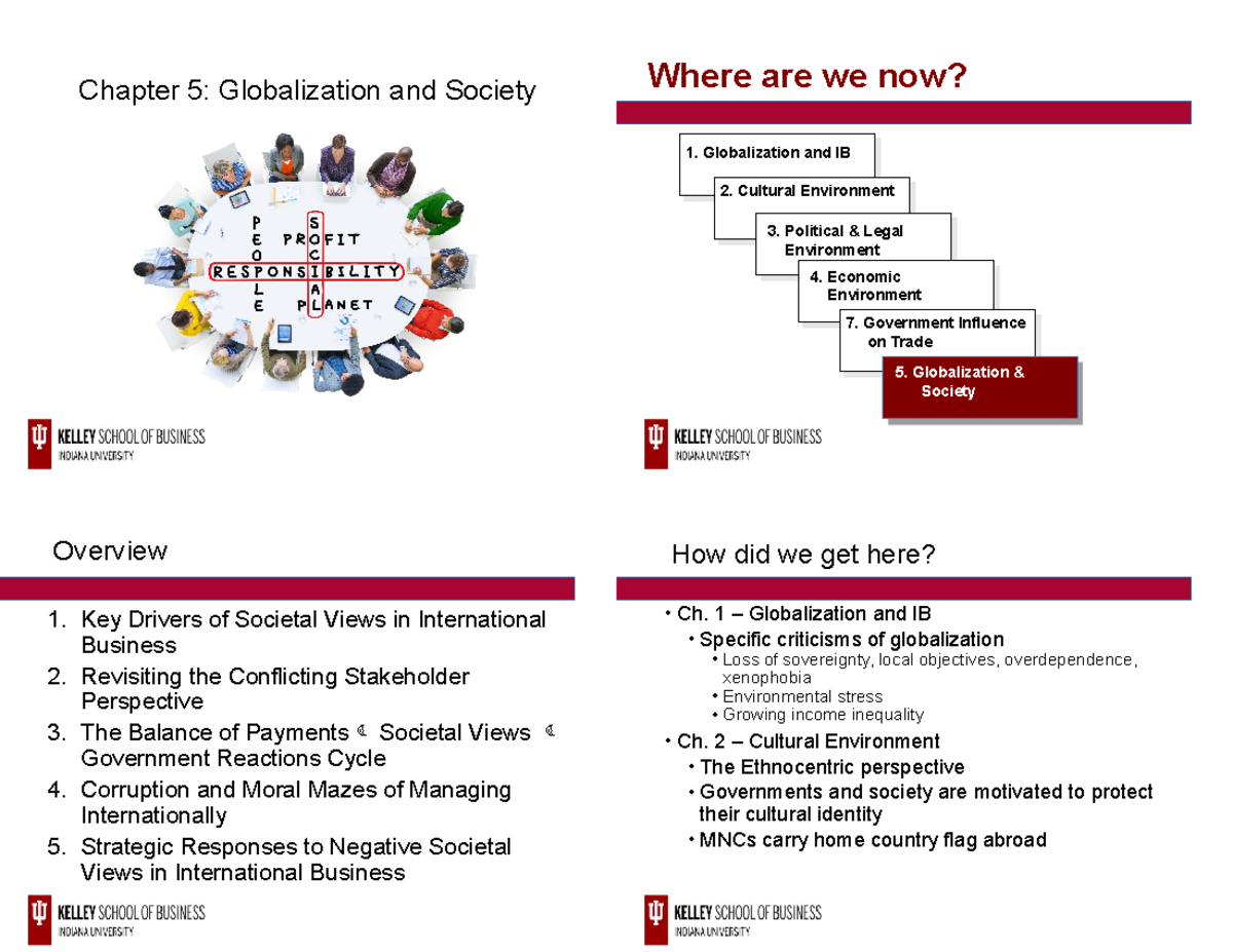 Ch05 D270 2024 Fall LN - Chapter 5: Globalization and Society Where are ...