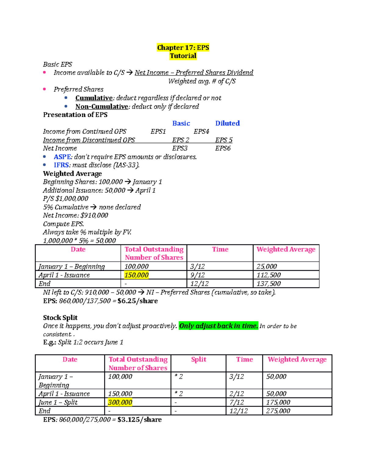 Chapter 17 - ACCO 320 NOTES - Chapter 17: EPS Tutorial Basic EPS Income ...