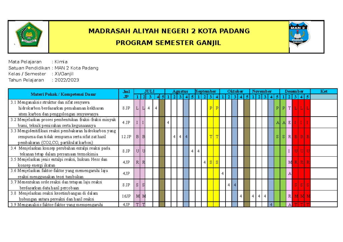10. Prosem - Program Semester 1 dan 2 TP. 2022/2023 - ` MADRASAH ALIYAH NEGERI 2 KOTA PADANG ...