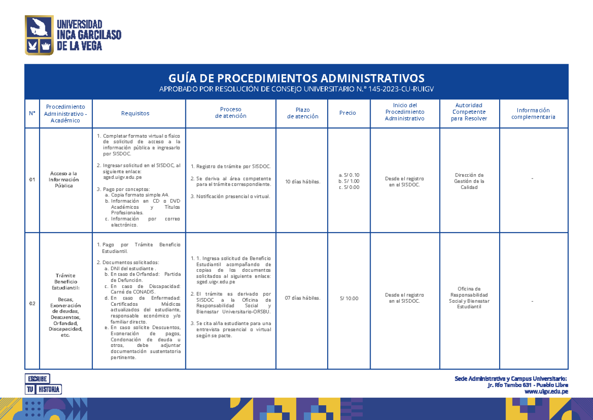 Guia de procedimientos UIGV 2023 - GUÍA DE PROCEDIMIENTOS ...