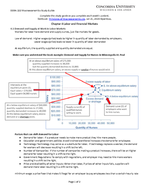 ECON week 1 study guide - ECON 222 Macroeconomics Study Guide Complete ...